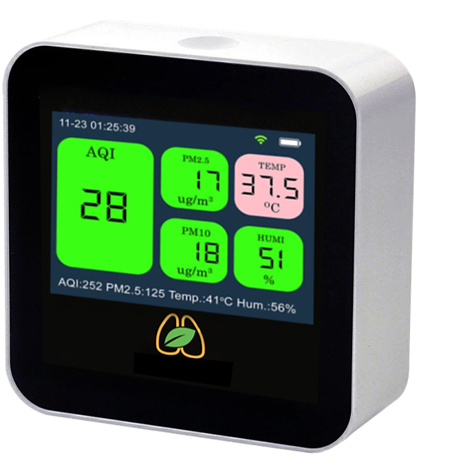 What are TVOCs and why is it important to monitor them?