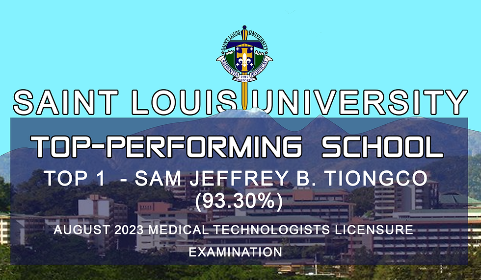 SLU graduates dominate August 2023 MedTech board exam