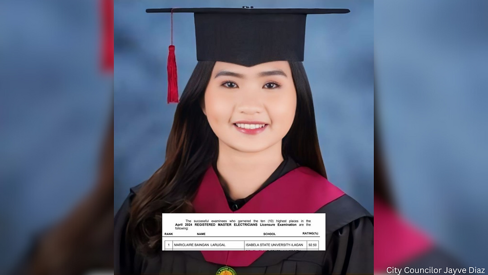 Female engineer in Isabela is top 1 in Registered Master Electrician ...