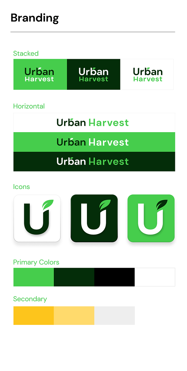 URBAN HARVEST | Rory Chockman