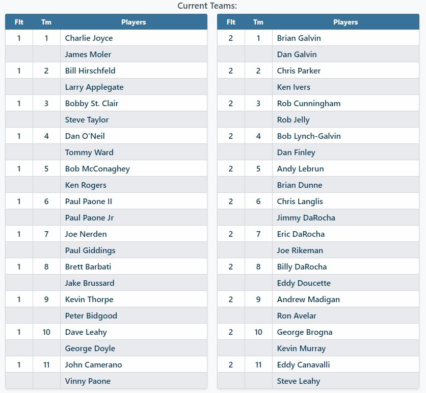 Schedule | melrose-elks