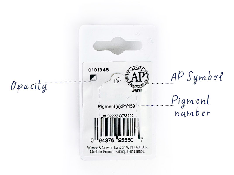 GOUACHE AND WATERCOLOR PAINT LABELS: 7 IMPORTANT CHARACTERISTICS