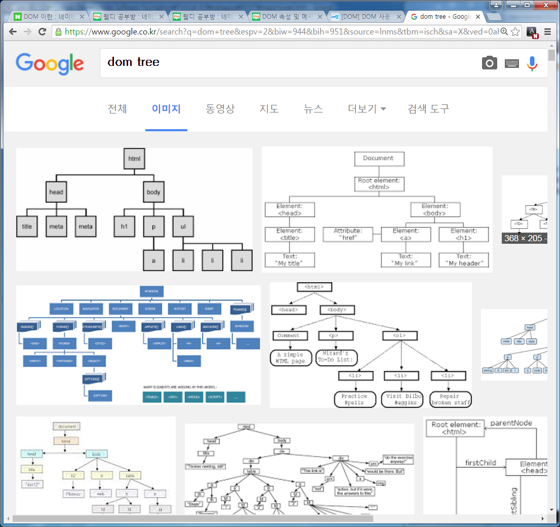 DOM API를 이용한 HTML IMPORT - Engineer of NiagaraFramework