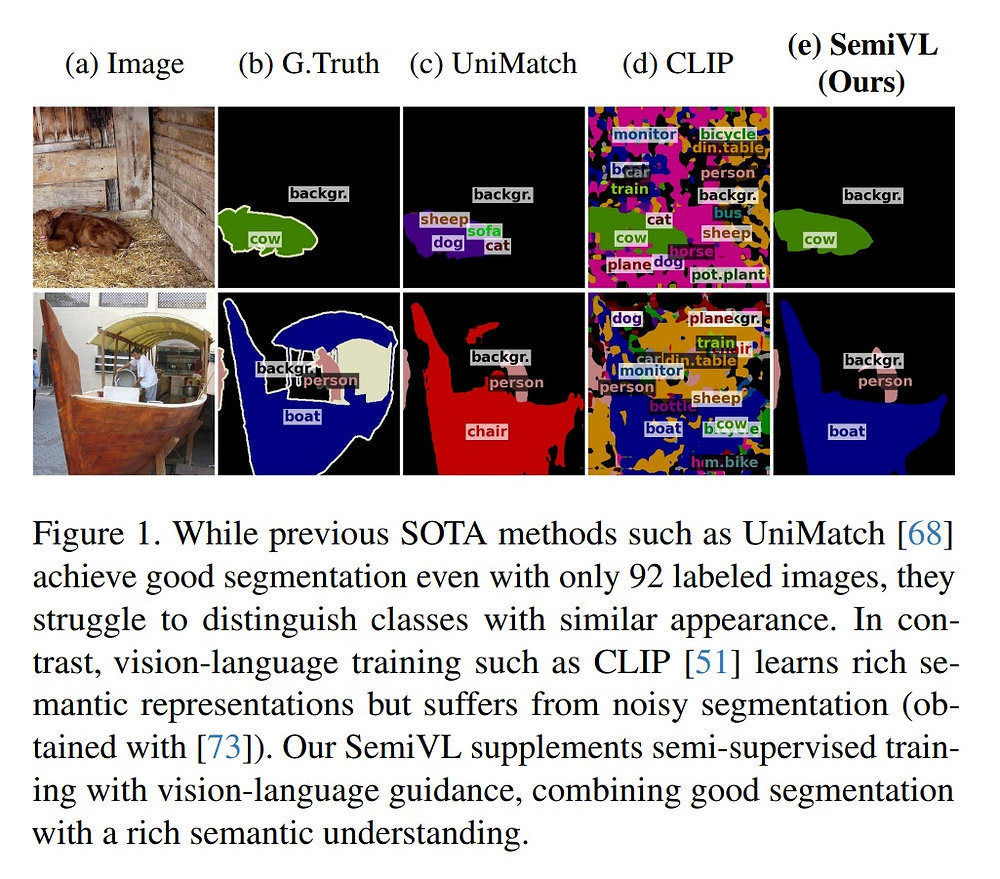 Segment scene using vision-language models for diverse semantic ... Segment scene using vision-language models for diverse semantic ...