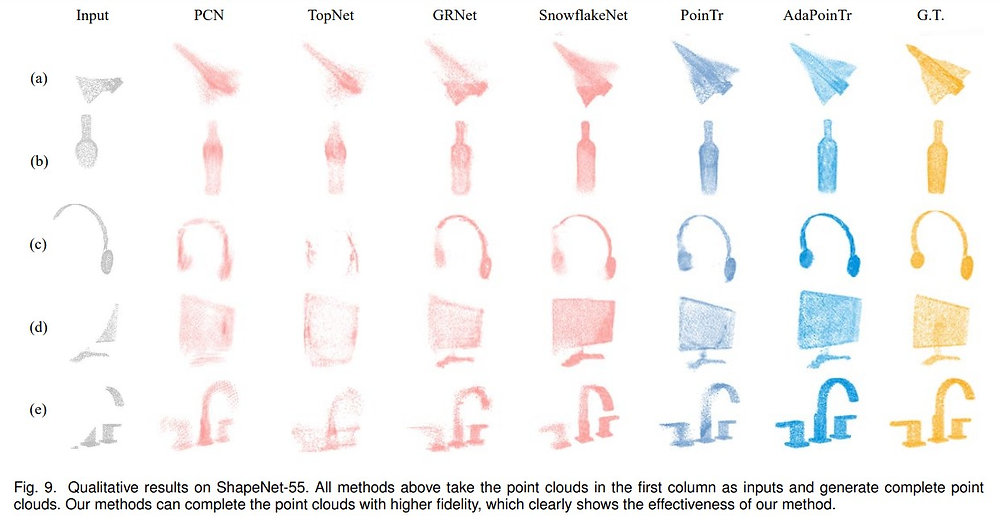 Complete point clouds with geometry-aware transformers with AdaPoinTr