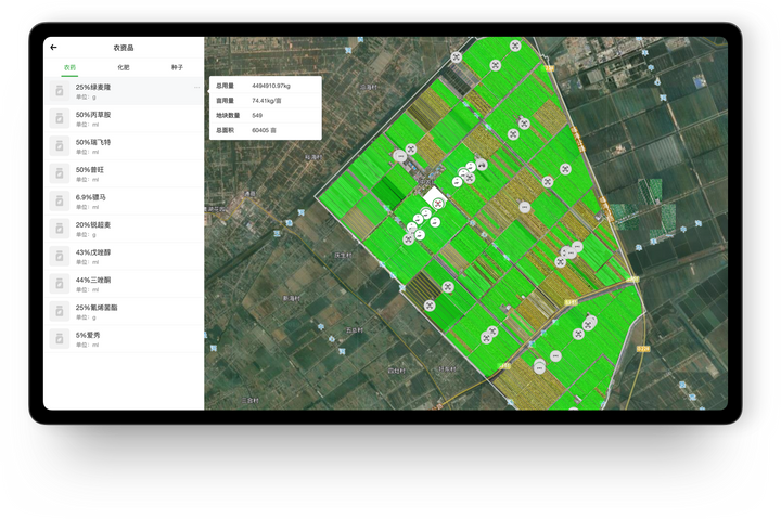 XAG Smart Farming | XAG Agrispec | XAG Authorized Distributor in Malaysia