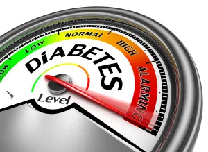 Diabetes Among Native Americans