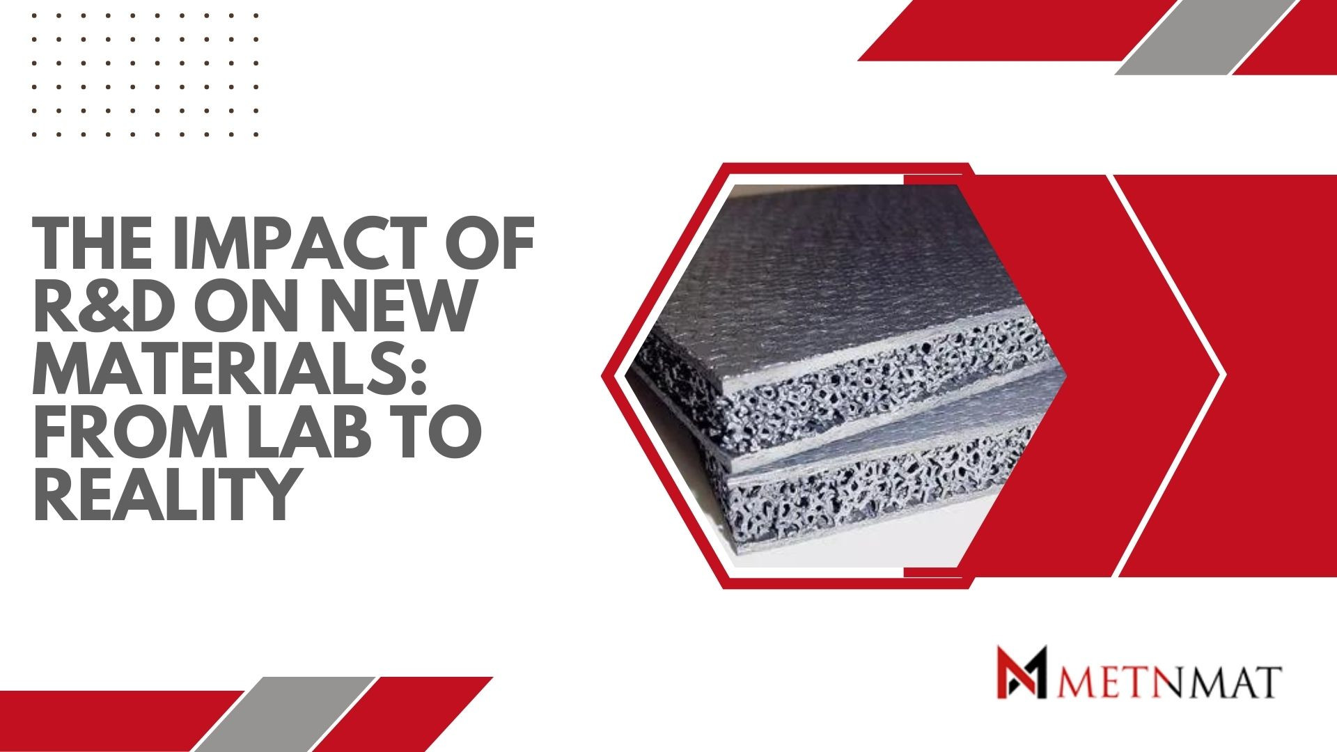 The Impact of R&D on New Materials: From Lab to Reality