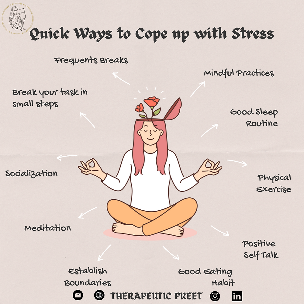 Stress: Practice Coping Strategies for Daily Well-being