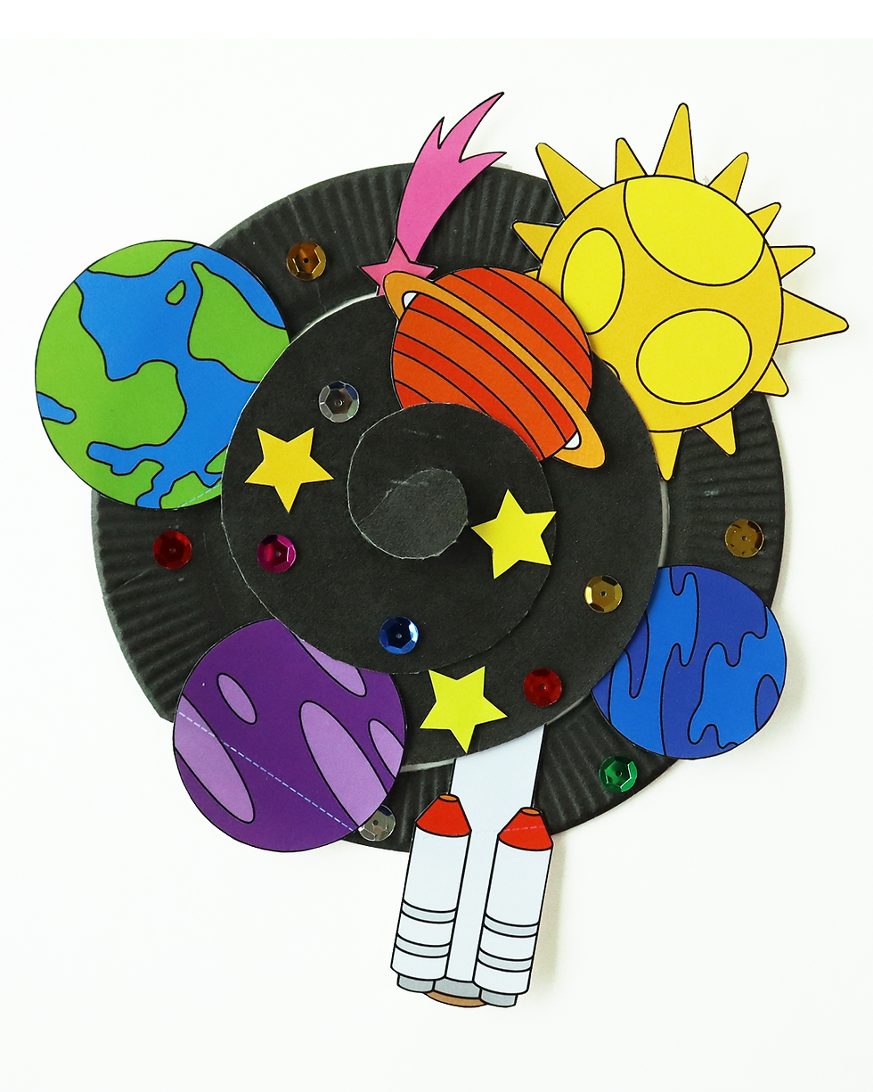 Easy Solar System Project Paper Plate Mobile