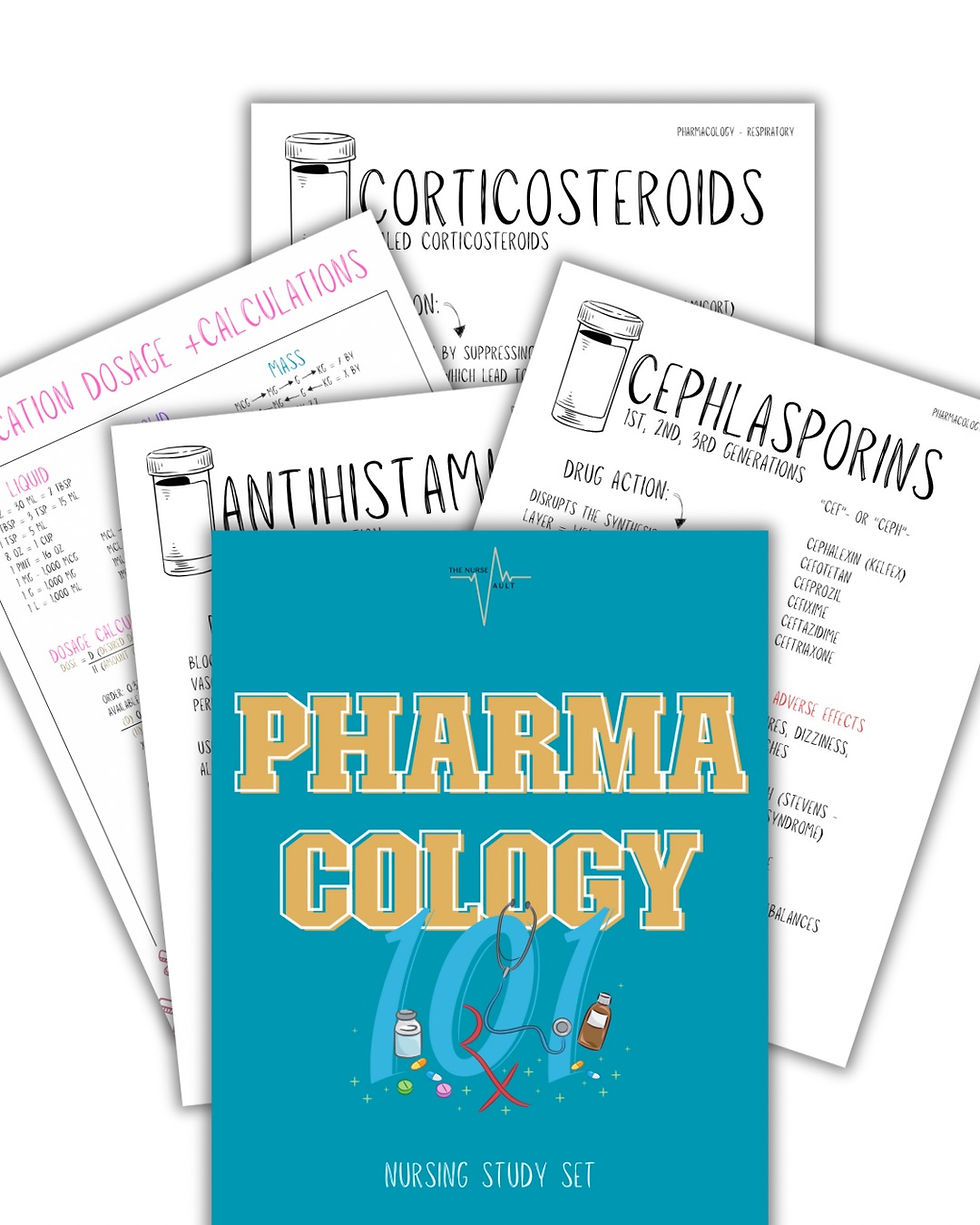 Pharmacology Study Set | The Nurse Vault