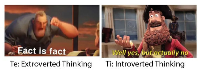 The Thinking Functions In Your Life (Extroverted Thinking vs ...