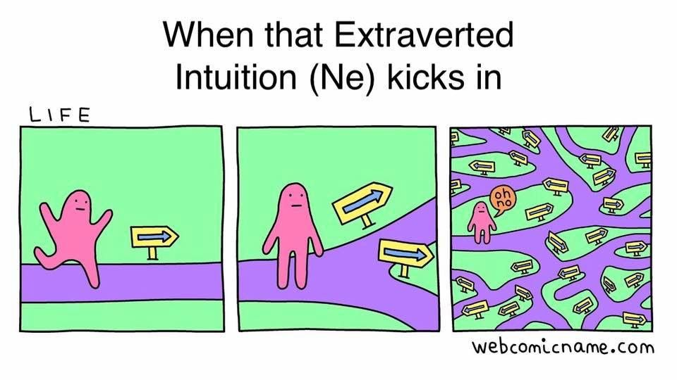 The Intuition Functions In Your Life (Extroverted Intuition vs ...