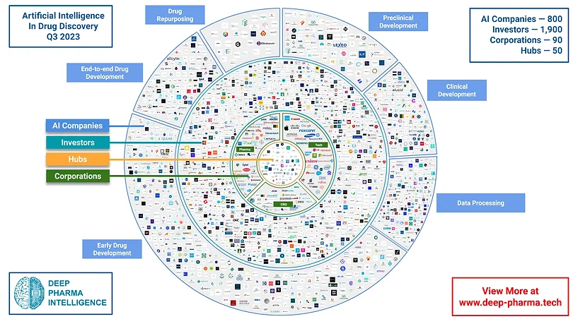 Products | Deep Pharma