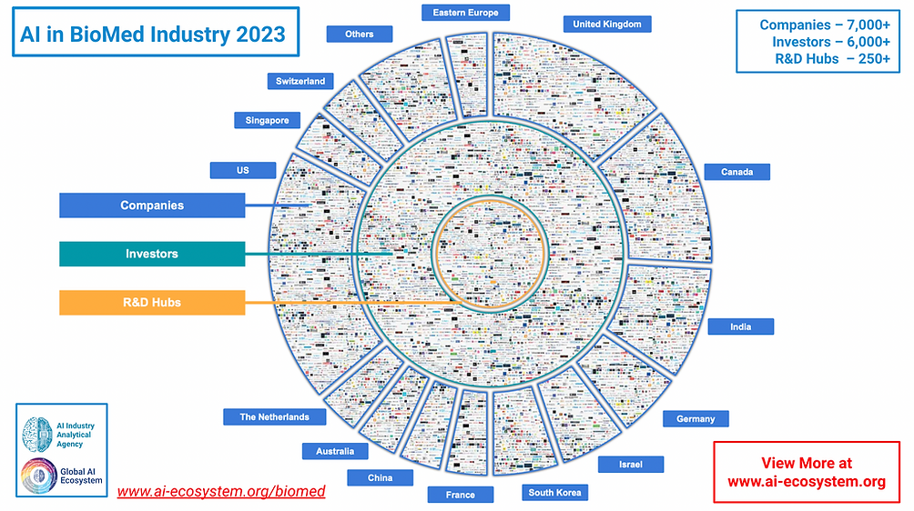 Products | Deep Pharma