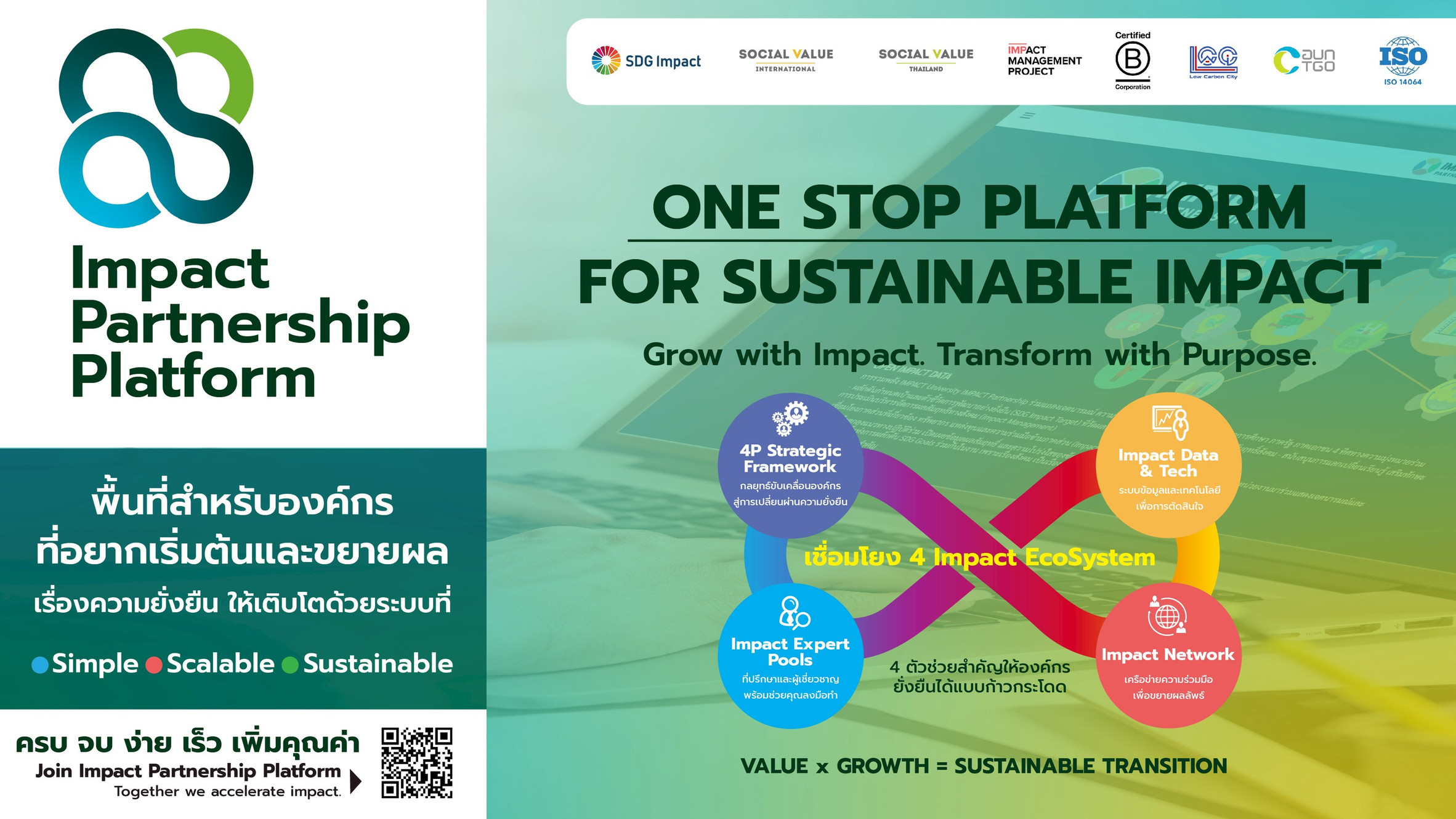 About IPP | Impact Partnership