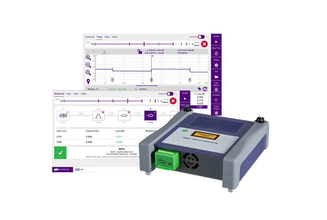 VIAVI OTDR Module 4100 Series