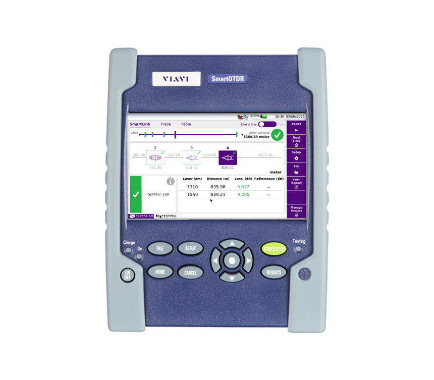 OTDR Fiber Characterization