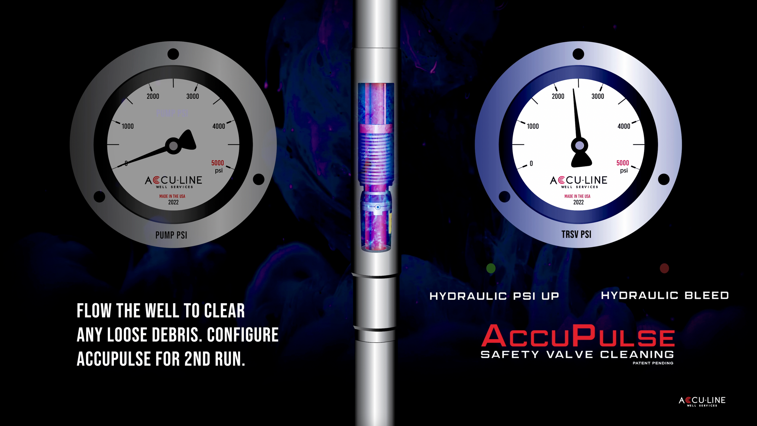 AccuPulse Animation | Accu-Line