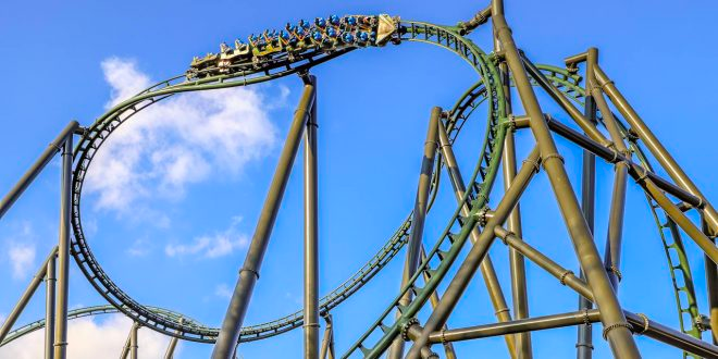 Walibi Belgium | Top 10 des meilleures attractions du parc