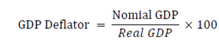 GDP Deflator: A Comprehensive Guide