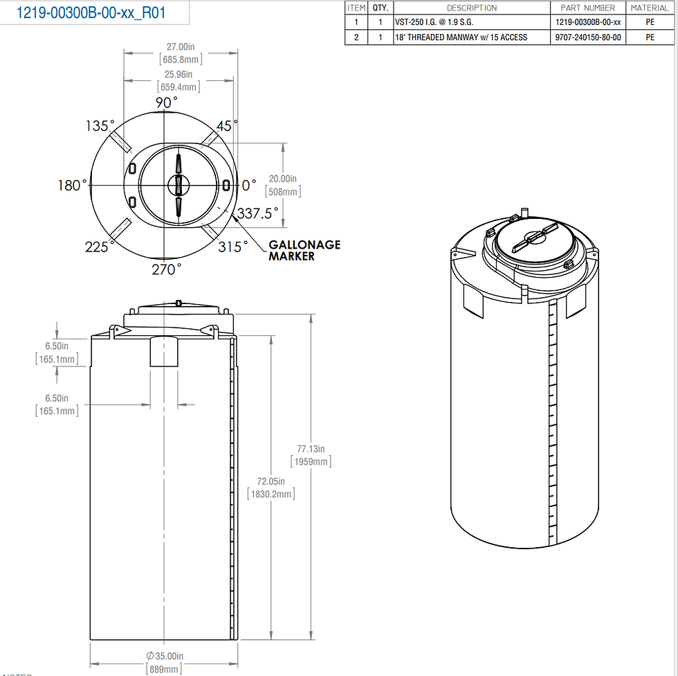 Industrial Tanks | RTS Industrial Tanks