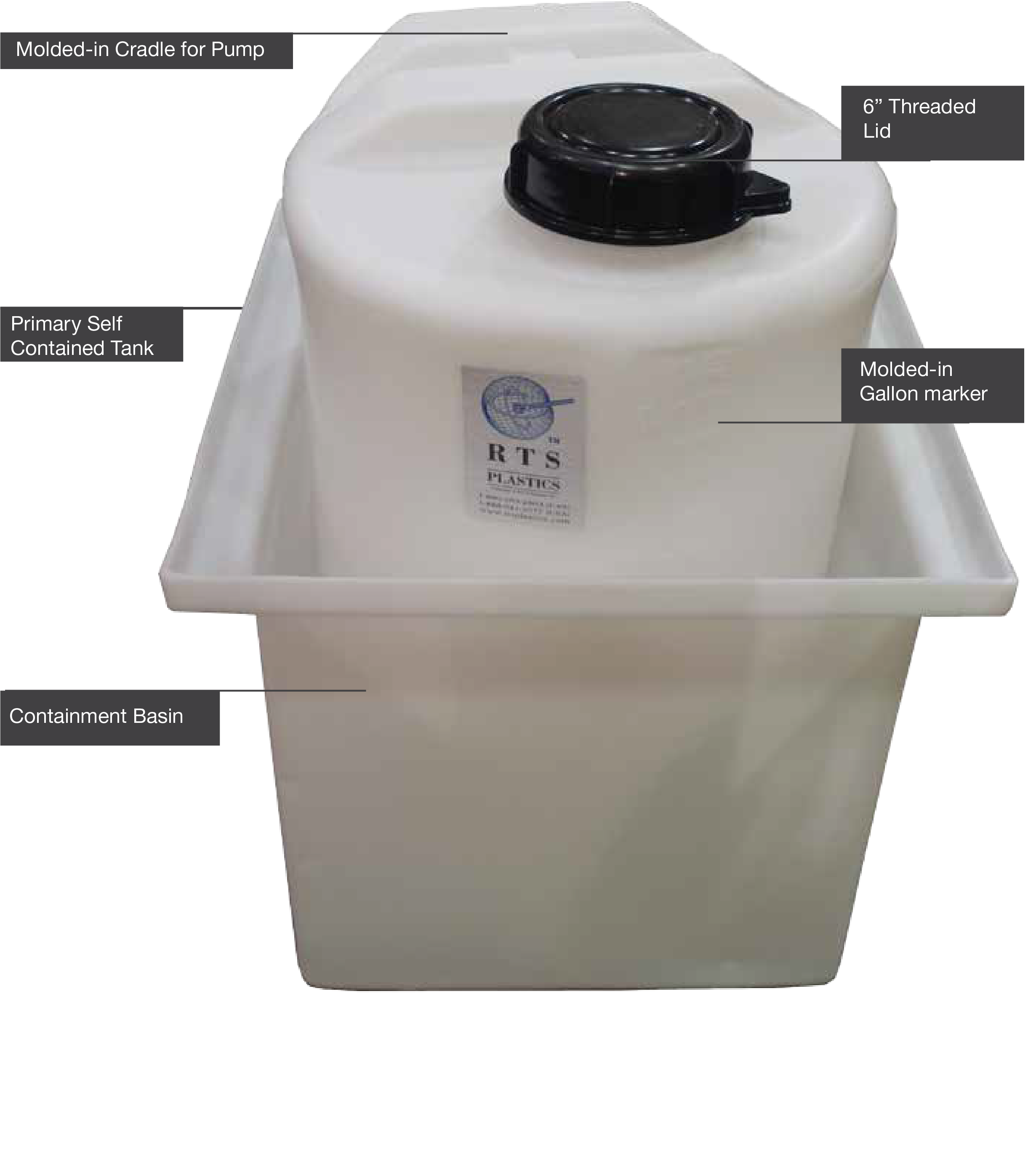 Self Contained Day Tanks | RTS Industrial Tanks