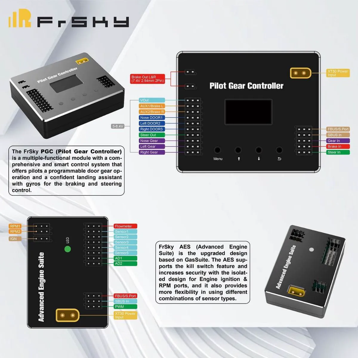 Shop AirBoss RC Transmitters, Receivers, Servos | AirBoss RC