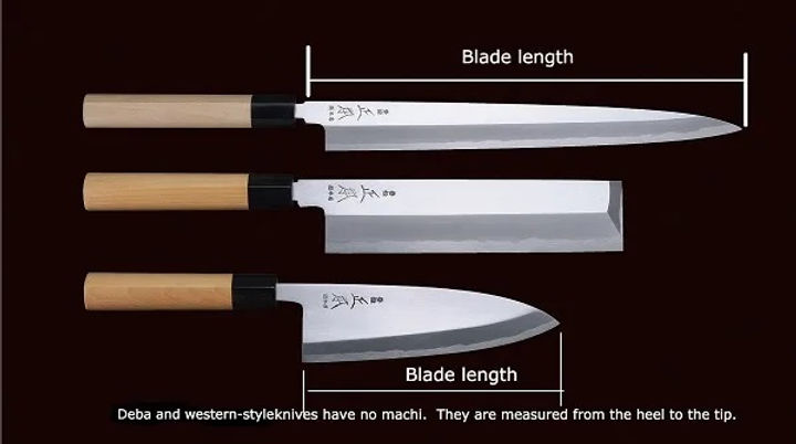 How to measure the knife