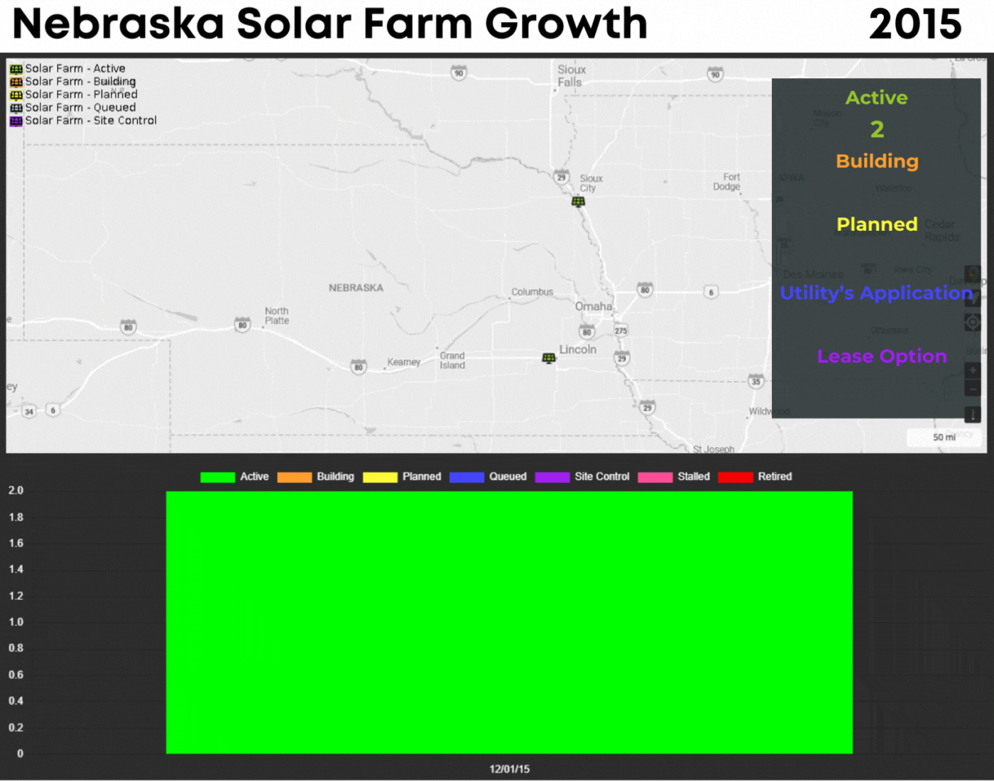 Unlocking Solar Farm Development Potential in Nebraska with LandGate