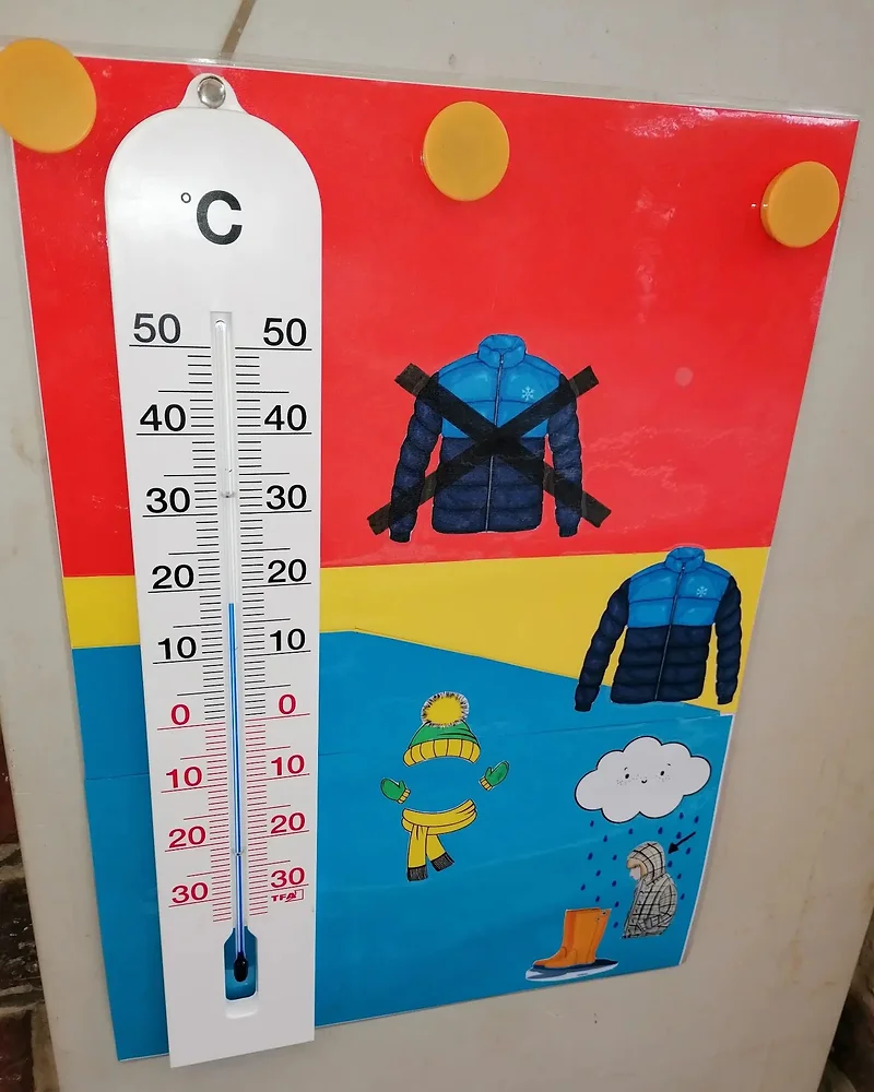 Routine de la récréation: Le thermomètre