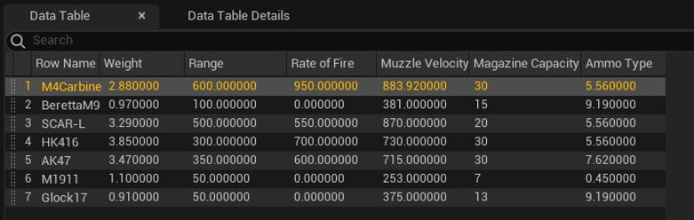 Unreal Engine - Data Structure | Portfolio