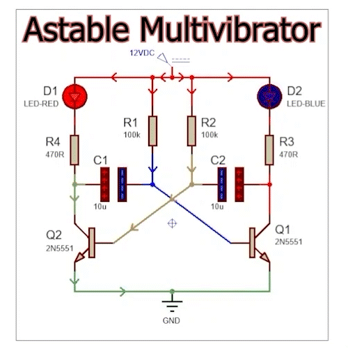 Astable Multivibrator