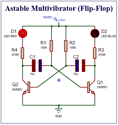 Astable Multivibrator