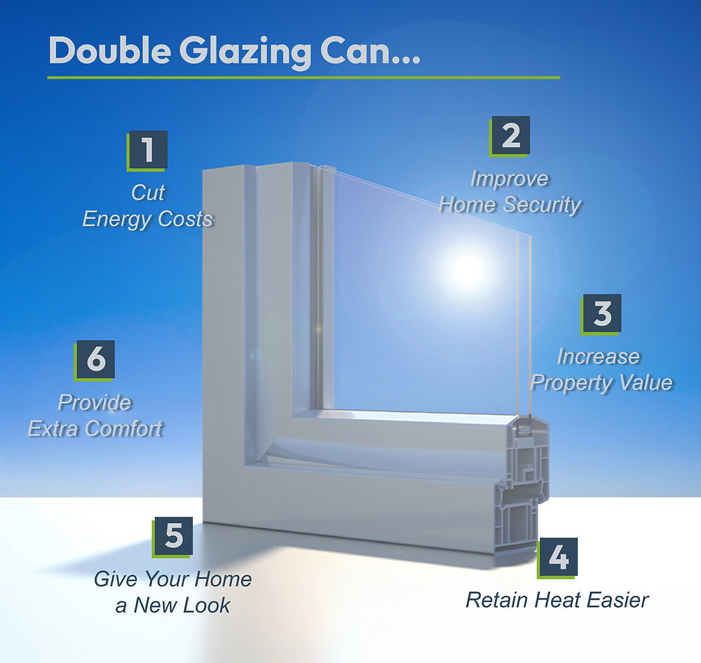 Transform Your Home With uPVC Double Glazing: Our Guide