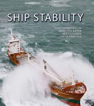 Ship Stability | Cajr Marine Edu