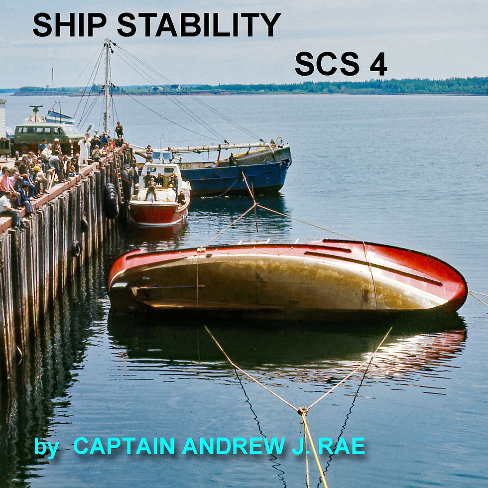 Stability Level 4 Course | Cajr Marine Edu