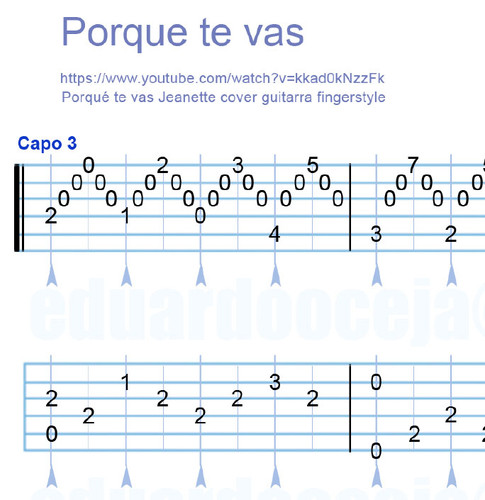 Porque te vas | Tablaturas