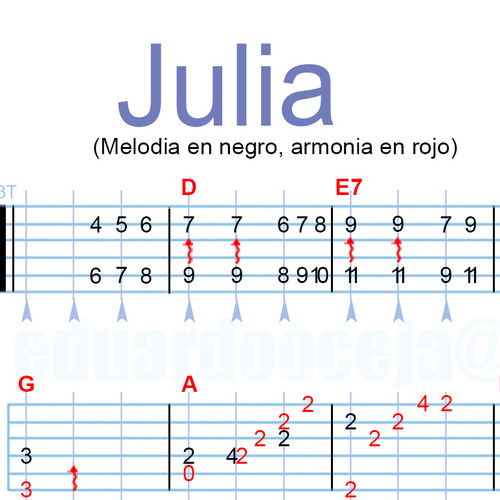 Julia | Tablaturas