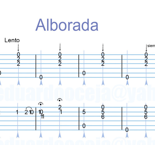 Alborada | Tablaturas