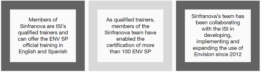 ENV SP Official Training