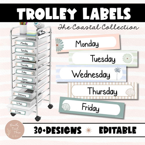 The Coastal Collection: 10 Drawer Trolley Labels | Breathe, Teach, Thrive