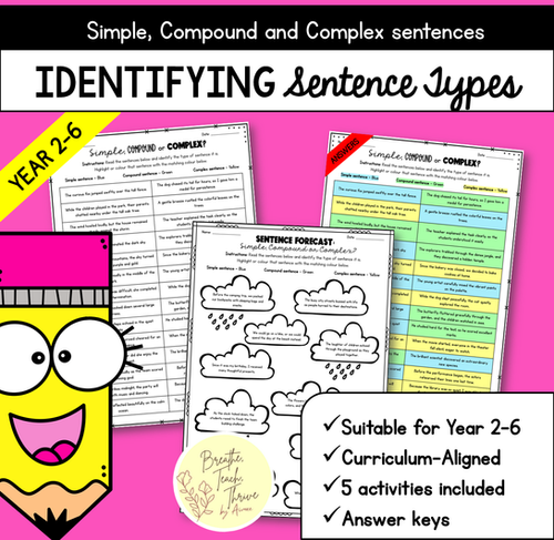 Identifying Sentence Types | Breathe, Teach, Thrive