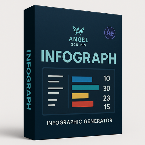 INFOGRAPH | Angelscript