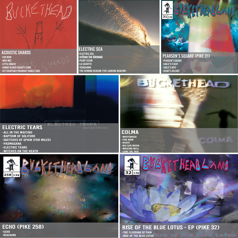 Song Recommendations By Genre