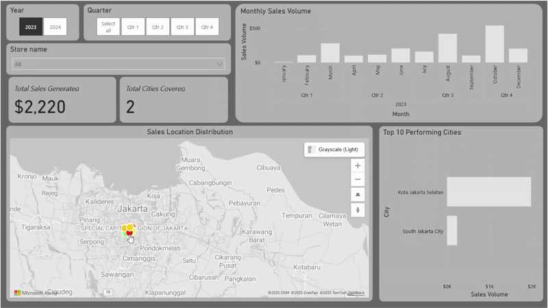 Location Intelligence with Power BI Using Azure Maps Capabilities