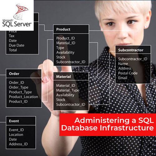 Administering a SQL Database Infrastructure (Administrando una Base de Datos SQL | I-Quattro