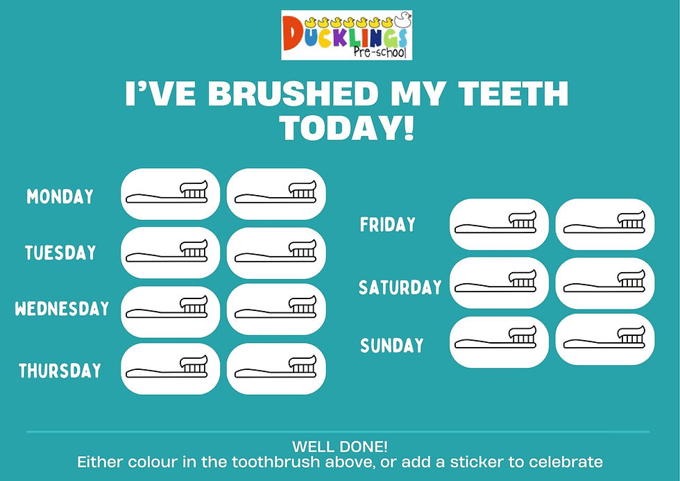 Tooth Brushing Guide and Poster for Home
