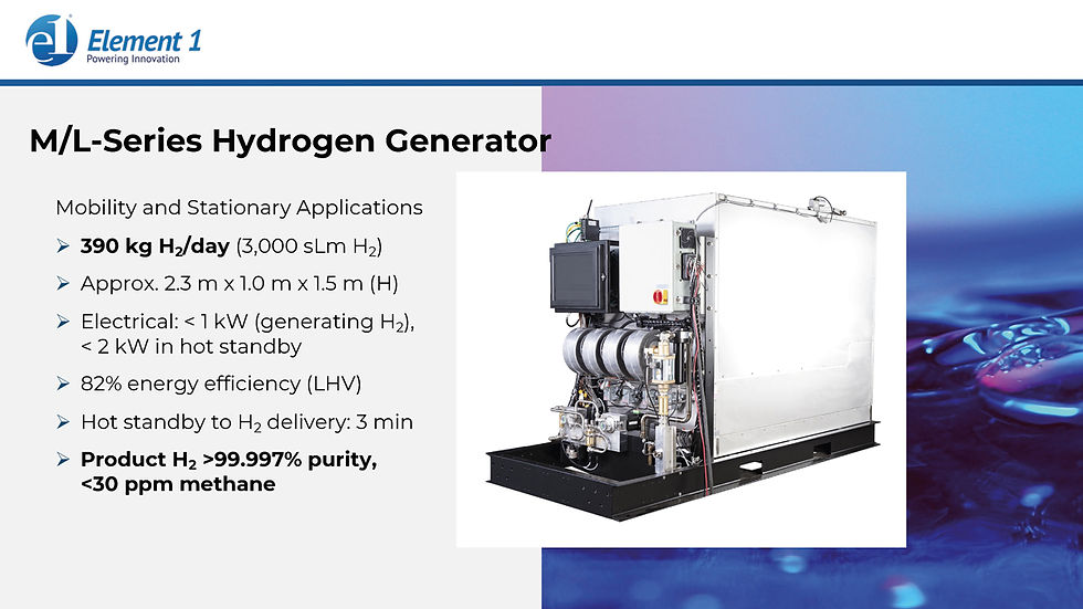 Methanol: An Optimal Feedstock for Low-Cost, Green Hydrogen for ...