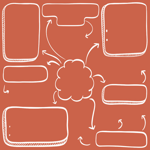 Mind Map - Work Sheet - Free Download | Shiv Textiles